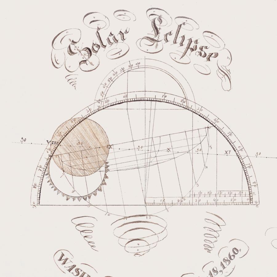 アート ビンテージ アンティーク 日食月食図 (1830-1839) 2L A4 A3 B3 A2 B2 A1 30×40 50×70 ポスター おしゃれ : vp-solar-lunar ...