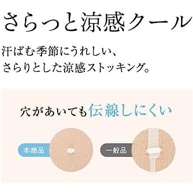 【2個以上注文で5％OFF対象商品】SABRINA COOL サブリナ クール ストキング ＜日本製＞ : Enjoy!healthy ...