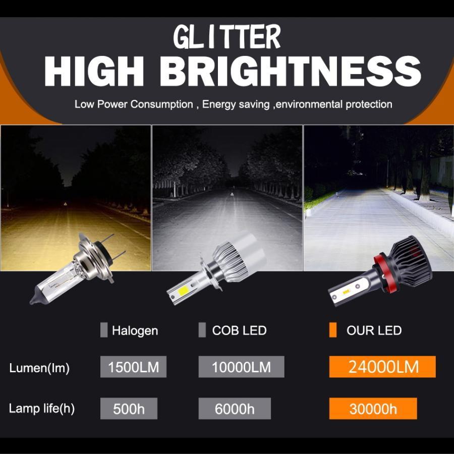 爆光 24000lm ライムグリーン CSP LED フォグランプ H8 H9 H11 H16 :dsq2p1a077847ad92:エイトストア - 通販 - Yahoo!ショッピング