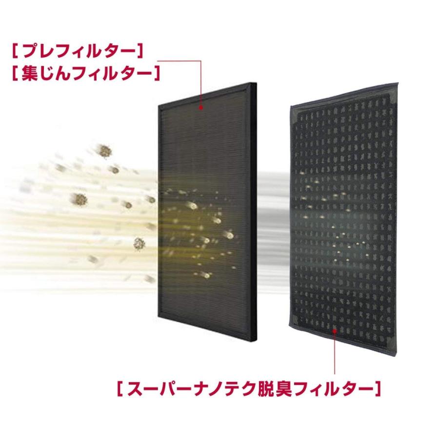 Panasonic パナソニック F-PXP55-K 空気清浄機 エコナビ Panasonic パナソニック F-PXP55-K 空気清浄機 エコナビ