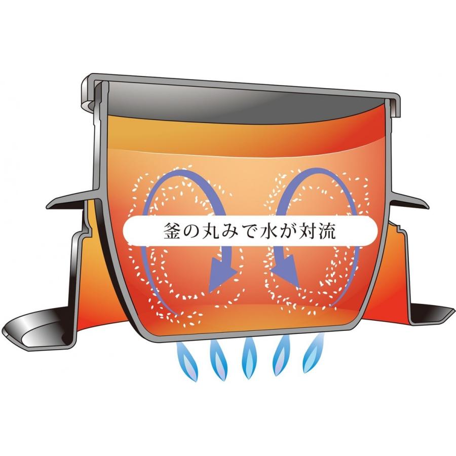ウルシヤマ金属工業 UMIC 謹製釜炊き三昧 3合炊き 新品 送料無料 :4971142212070:eightloop Yahoo!店 - 通販 - Yahoo!ショッピング