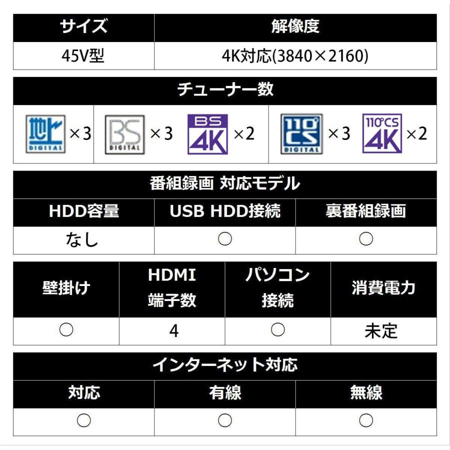 AQUOS 4K シャープ SHARP 4T-C45AL1 45V型 地上・BS・CS 液晶テレビ HDR対応 新品 送料無料 : eightloop Yahoo!店 - 通販 - Yahoo ...