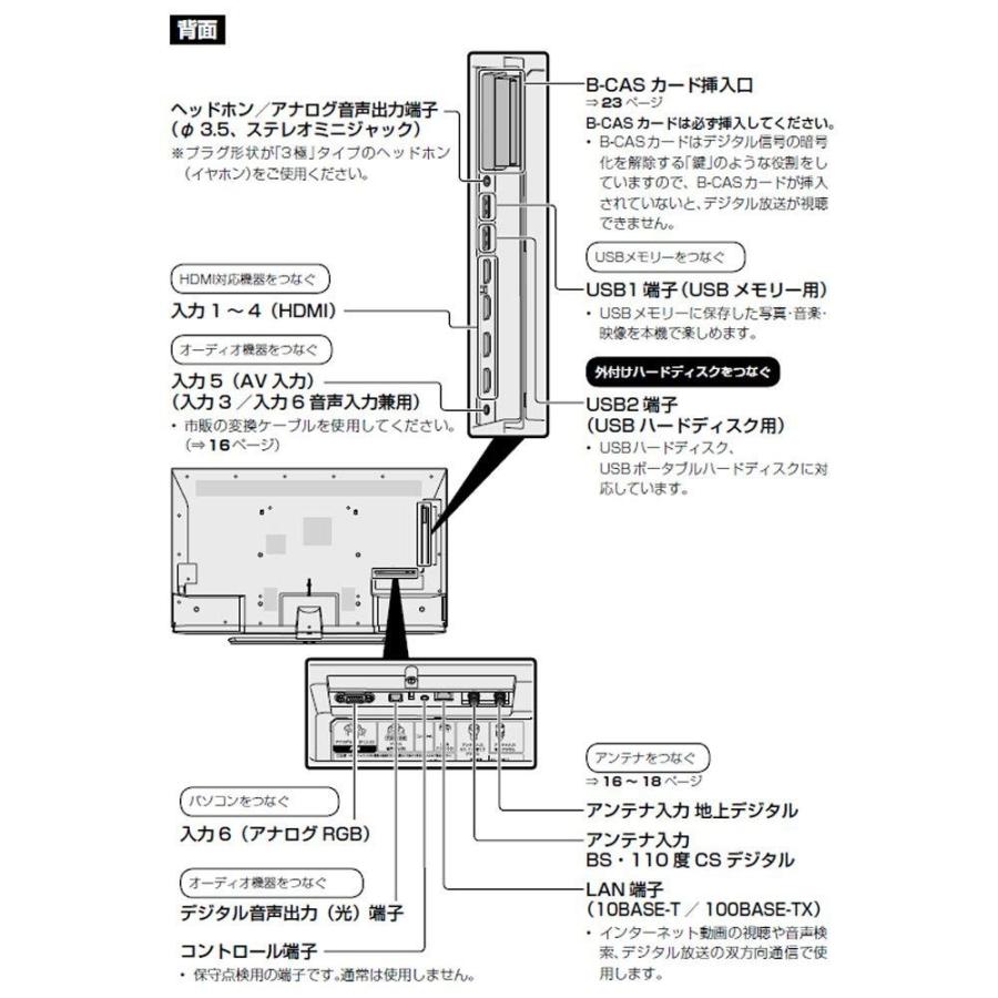 AQUOS シャープ SHARP 4T-C40AJ1 4K アクオス 40V型 地上・BS AQUOS シャープ SHARP 4T-C40AJ1 4K アクオス 40V型 地上・BS