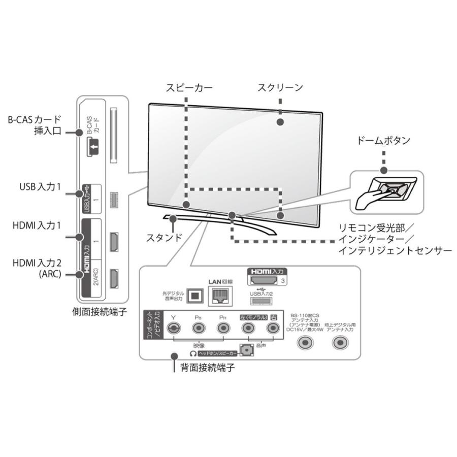 LGエレクトロニクス 49V型 4K 液晶テレビ UH6500シリーズ HDR LGエレクトロニクス 49V型 4K 液晶テレビ UH6500シリーズ HDR