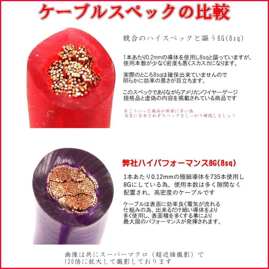 両側 リングターミナル付き 8G 8ゲージ 8sq OFC パワーケーブル 電源ケーブル アースケーブル : eimie s osaka - 通販 - Yahoo!ショッピング