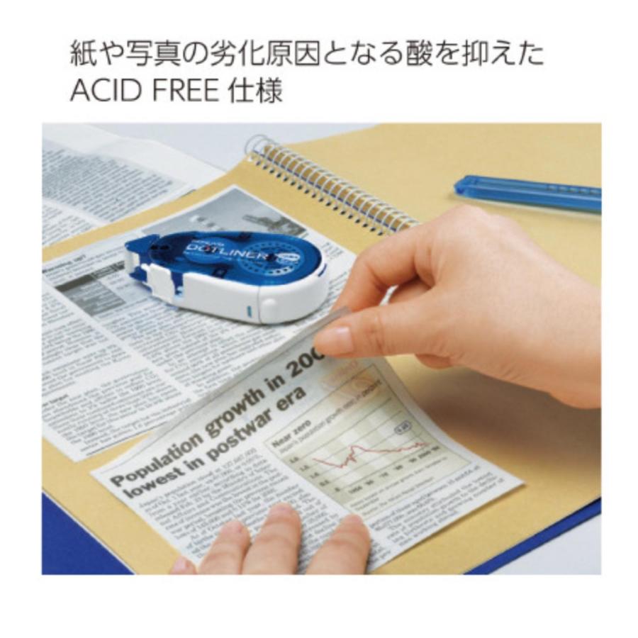 ドットライナー本体＋詰め替えテープのり 3本 コクヨ ドットライナー レギュラータイプ 強力テープのり タ-DM400-08N タ-D400-08N : アインバース - 通販 - Yahoo ...