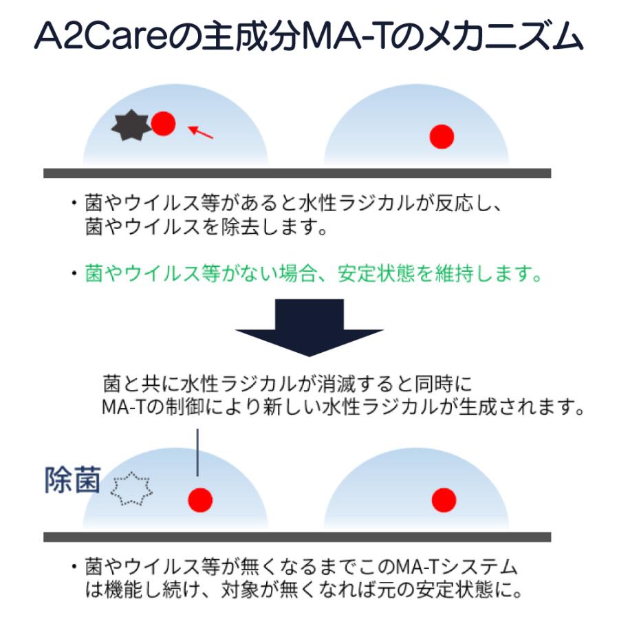 A2Care 詰め替え用 4L 消臭 無臭 ノンアルコール MA-T 食品衛生 赤ちゃん 高齢者 アルコールフリー 日本製 大容量 : 400000004 : えいせいコム Yahoo!店 ...