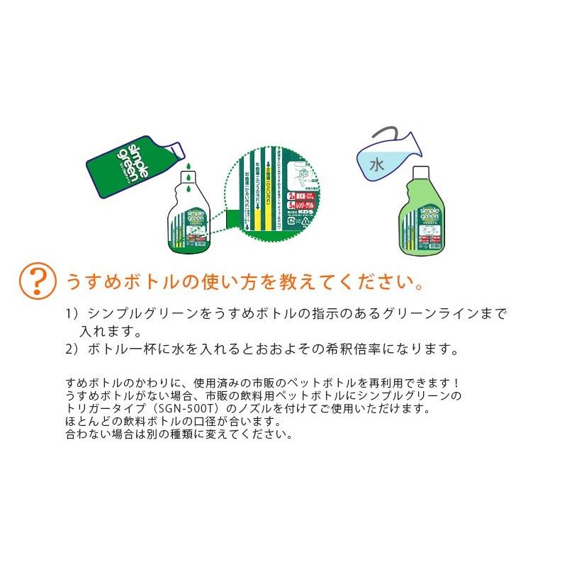 シンプルグリーン SGN-500T 500ml ムラテックKDS :4954183112172:ejoy Yahoo!ショッピング店 - 通販 - Yahoo!ショッピング
