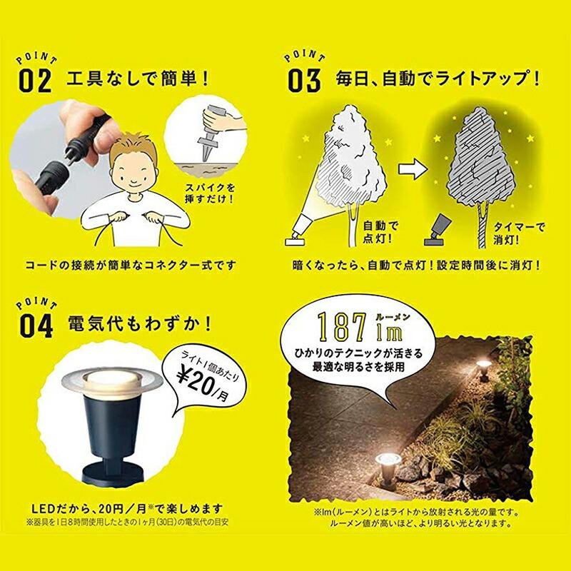 【2個セット】タカショー ひかりノベーション 地のひかり 追加用ライト LGL-LH03 4975149756995X2 （ 明るい ガーデニング 照明 ライトアップ 屋外 間接照明 ...