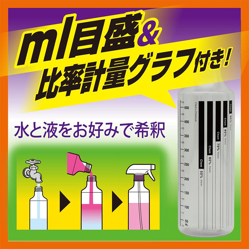 プロスタッフ モンスター リロード スプレーボトル ディスペンサー 500ml 目盛付き P208 4975163821297 : ejoy Yahoo!ショッピング店 - 通販 ...