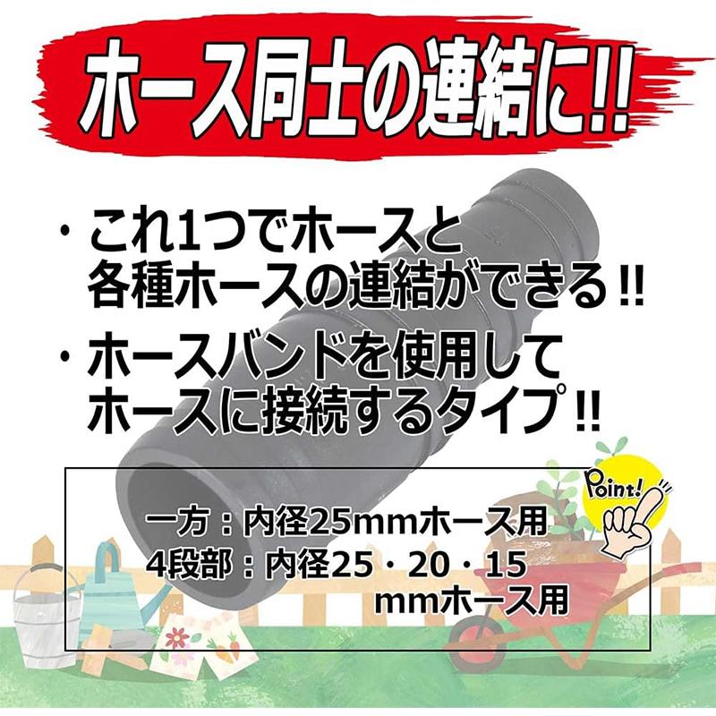 セフティー3 3段 ホース コネクター 25mm×25mm-20mm-15mm 連結 : ejoy Yahoo!ショッピング店 - 通販 - Yahoo!ショッピング