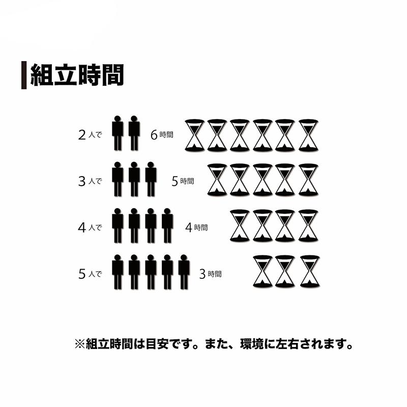 南栄工業 パイプ車庫 普通小型車用 埋込式 モスグリーン 車庫 物置 作業スペース 678M MG 4984665131049 : ejoy Yahoo!ショッピング店 - 通販 ...