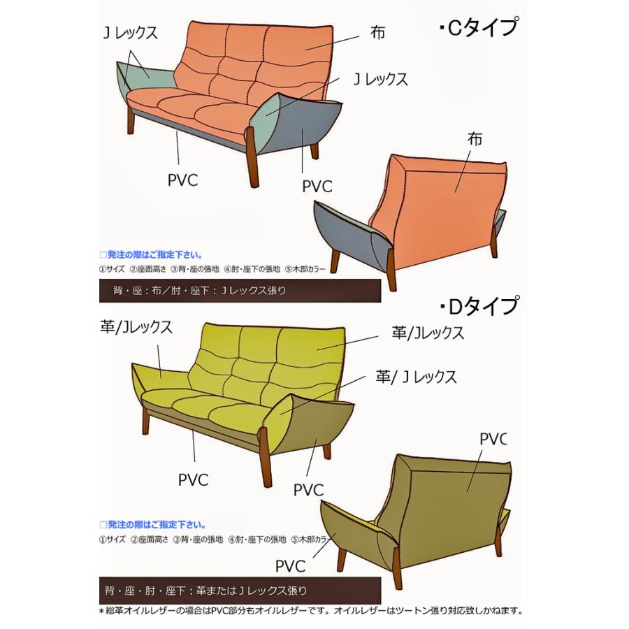 LARUS ラルスソファー3P+1P回転 3人用+1人用回転 ソフトレザーor革＋ソフトレザーor革ツートン張り 3P幅3タイプ 張地・木部色・SHが選べる 厳選国産 受注生産 : e ...