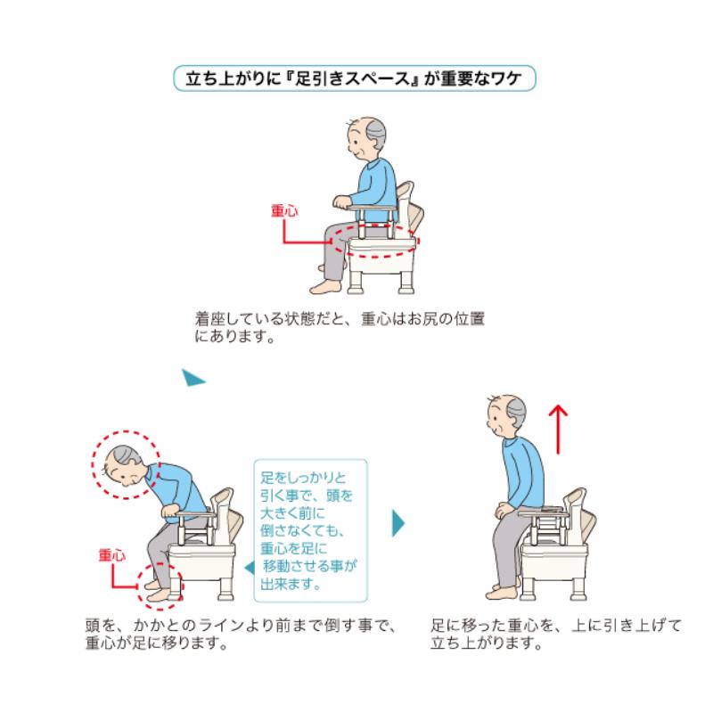 安寿 ポータブルトイレ FX-CP “ちびくまくん” 補高スペーサーなし 標準便座 ノーマルタイプ 533-554 533-331 アロン化成 介護用品 : 10001731 : eかいごナビ ...