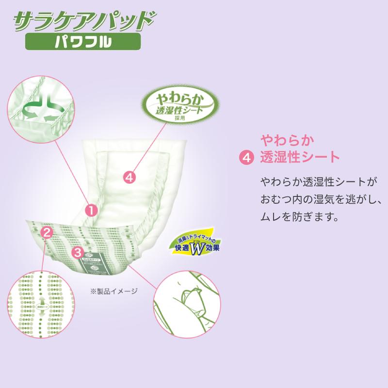 リフレ サラケアパッド 業務用 パワフル 17947 30枚 リブドゥ