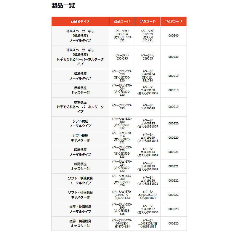 安寿 ポータブルトイレ FX-CP “ちびくまくん” 補高スペーサーなし 標準便座 ノーマルタイプ 533-554 533-331 アロン化成 介護用品 :10001731:介護用品店まごころ ...