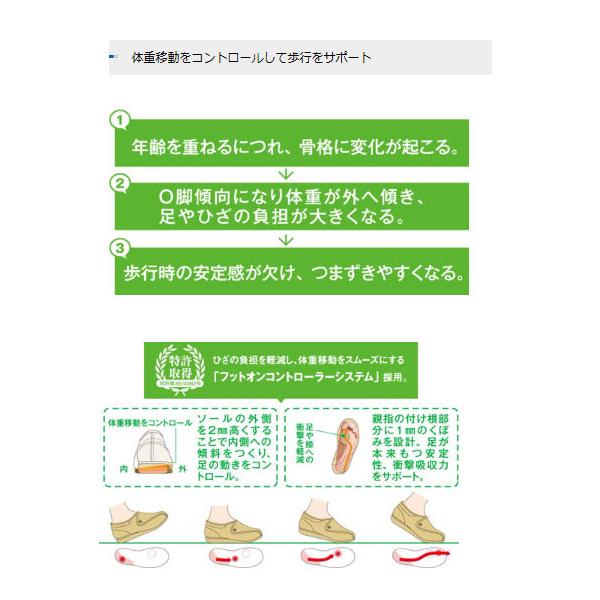 アサヒシューズ 片足販売 アサヒコーポレーション 快歩主義 L011 3E (介護 靴 介護シューズ 女性用 婦人用 レディース) 介護用品 : 介護用品店まごころショップmobile ...