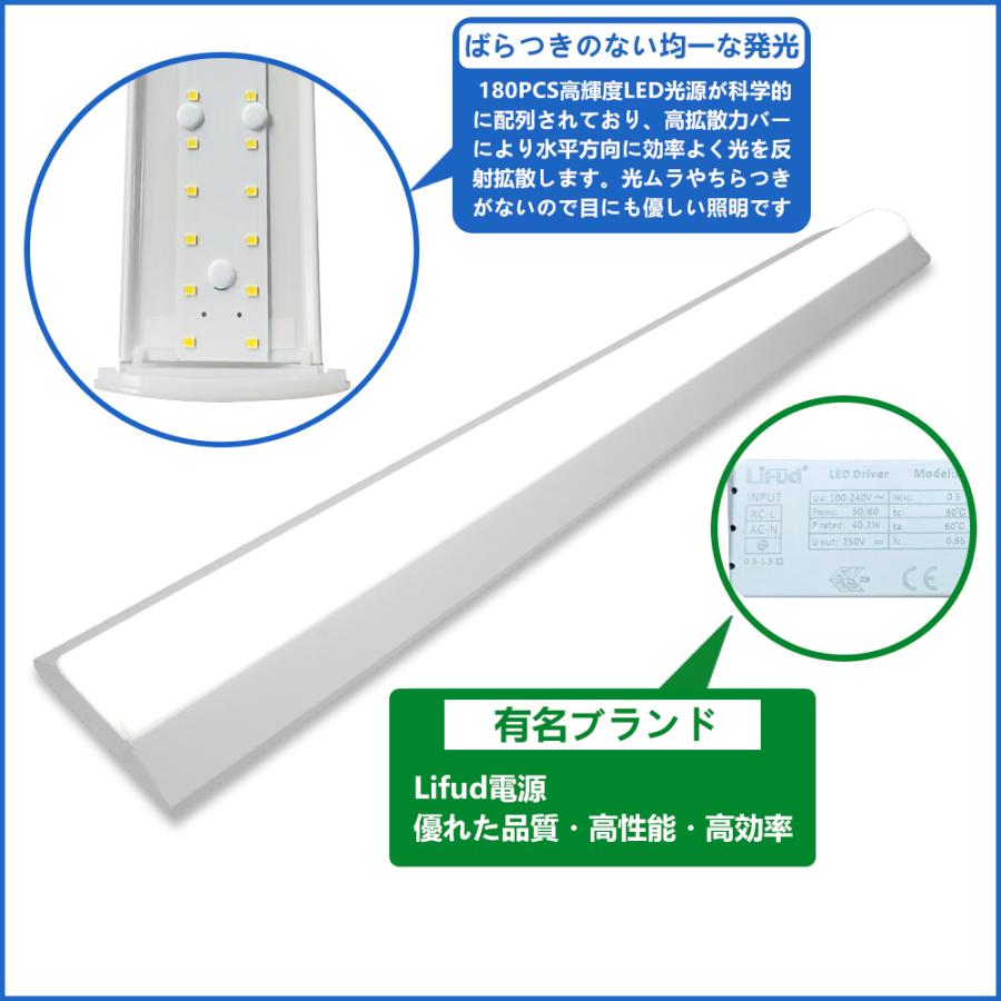 慧光 LEDベースライト 逆富士形 器具一体型 LED蛍光灯 40W型 蛍光灯2灯相当 125cm 5200LM 昼白色5000K 天井直付 BASE-N32-X : 恵光 - 通販 ...