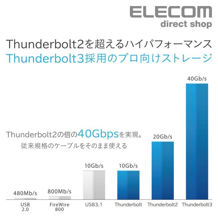 ELECOM（エレコム） ラシー LaCie ラシー LaCie 外付けHDD ハードディスク d2 Thunderbolt3対応 USB-C対応 USB3.1対応 アルミケース 6TB ...