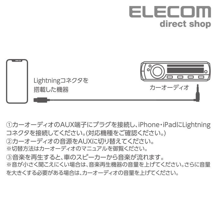ELECOM エレコム 車載用 スマホ タブレット Lightning-ステレオ ミニプラグ 3.5mm AUXオーディオケーブル レッド 1.0m┃MPA-CL35L10RD : エレコム ...