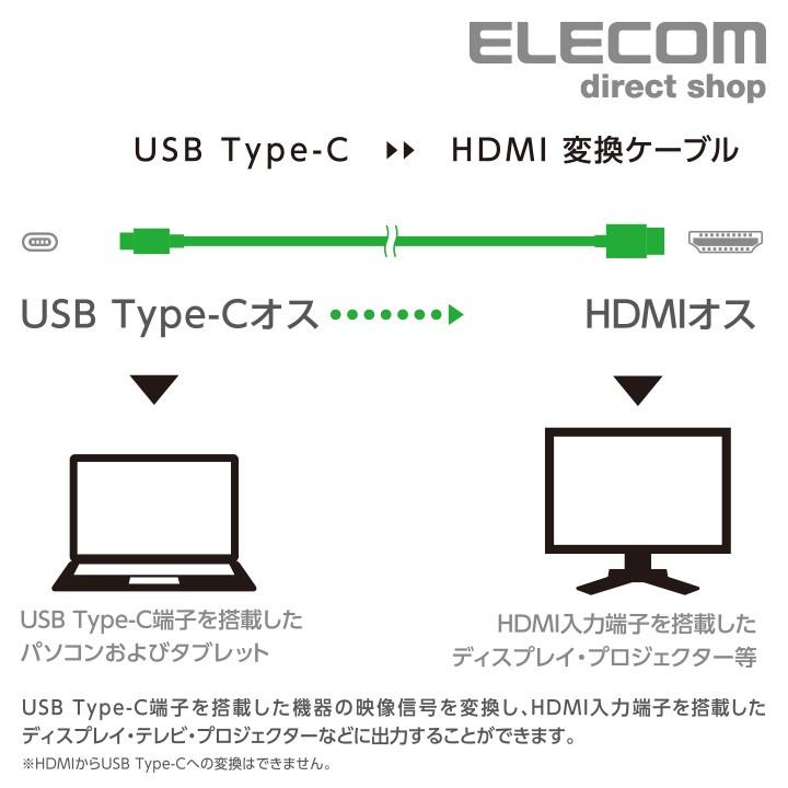 ELECOM Type-C 用 HDMI 変換 ケーブル タイプC ディスプレイに映像を出力 ブラック┃CAC-CHDMI20BK エレコム 在庫処分 : エレコムダイレクトショップ - 通販 ...