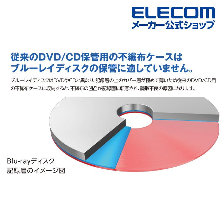 ELECOM（エレコム） Blu-ray CD DVD 対応 ケース ブルーレイ 12枚収納 クリア┃CCD-FBB12CR : エレコムダイレクトショップ - 通販 - Yahoo!ショッピング