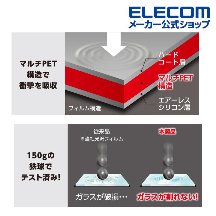 ELECOM MacBookPro13inch 用 フィルム 光沢 衝撃吸収 13インチ 液晶保護フイルム 防指紋┃EF-MBPT13FPAGN エレコム 在庫処分 : エレコムダイレクト ...