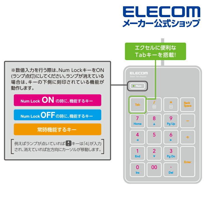 ELECOM エレコム 有線 静音 テンキーパッド 抗菌 USB-A テンキー ブラック┃TK-TCM021SKBK : エレコムダイレクトショップ - 通販 - Yahoo!ショッピング