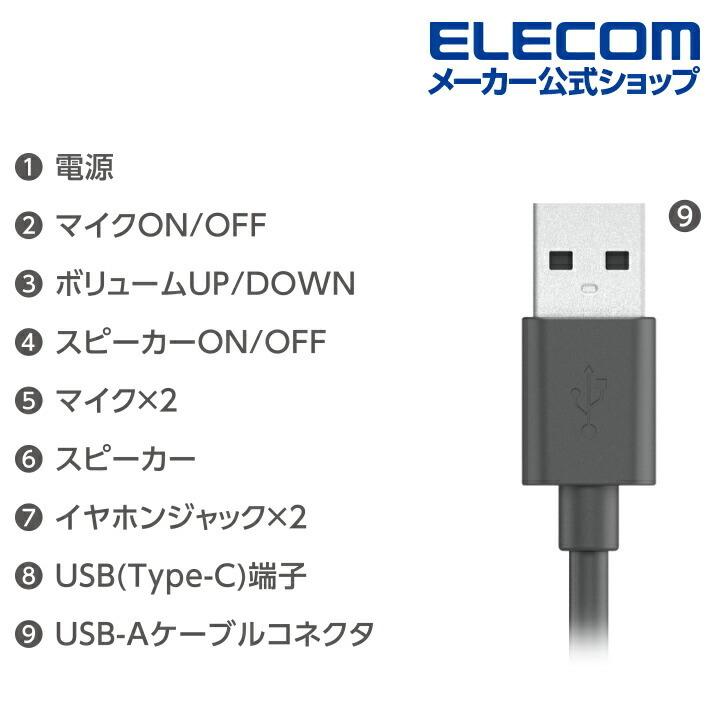 ELECOM（エレコム） 会議用 スピーカーフォン 有線 ノイズリダクション