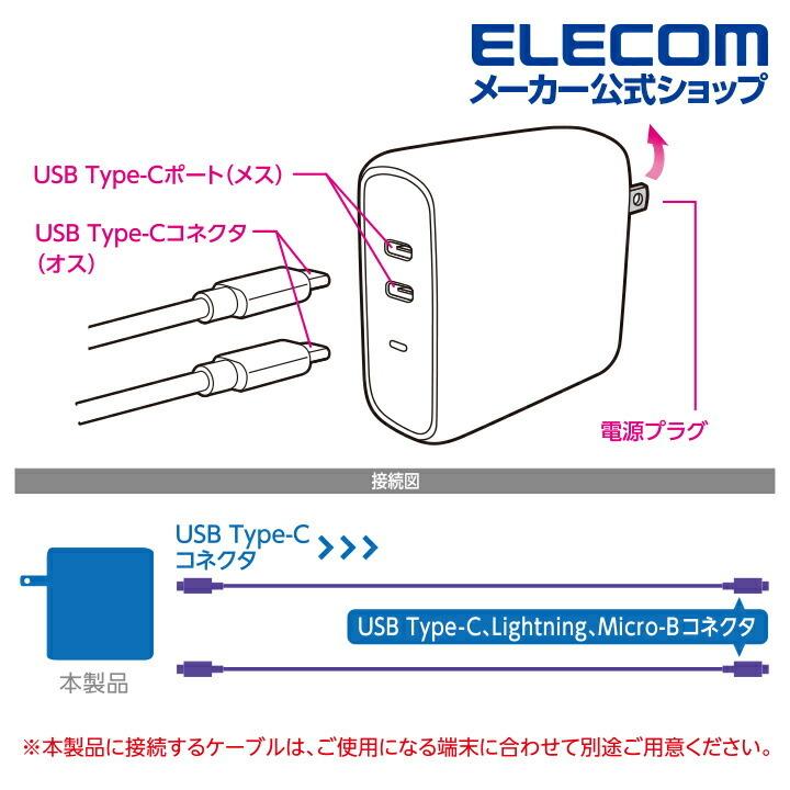 ELECOM エレコム AC充電器 USB Power Delivery AC 充電器 68W Type-C スマホ タブレット ノートPC ブラック MPA-ACCP24BK : エレコム ...