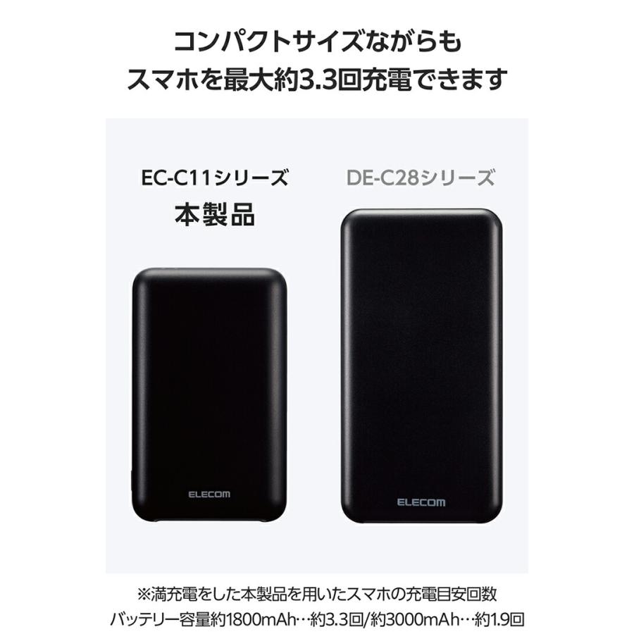 ELECOM エレコム モバイルバッテリー 薄型 コンパクト 10000mAh C×1+A×2 リチウムイオン電池 パワーデリバリー PD 20W USB Type-C入出力1ポート ブラック ...