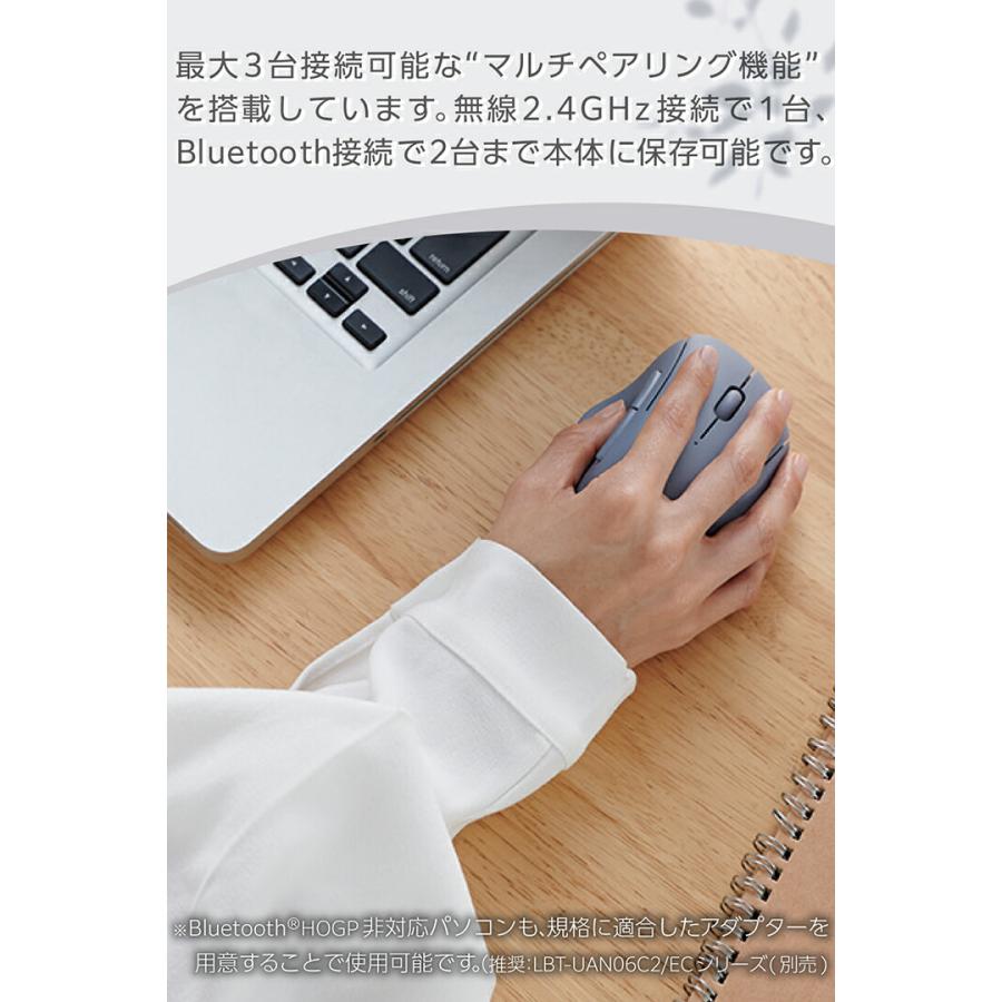 ELECOM（エレコム） USB 無線 Bluetoothマウス SHELLPHA 5ボタン Mサイズ ブルートゥース ワイヤレス 抗菌仕様 静音設計 ネイビー M-SH20MBSKNV ...