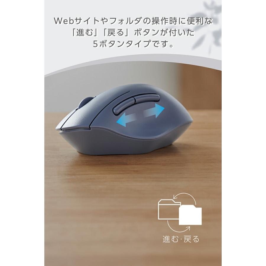 ELECOM（エレコム） USB 無線 Bluetoothマウス SHELLPHA 5ボタン Mサイズ ブルートゥース ワイヤレス 抗菌仕様 静音設計 ネイビー M-SH20MBSKNV ...