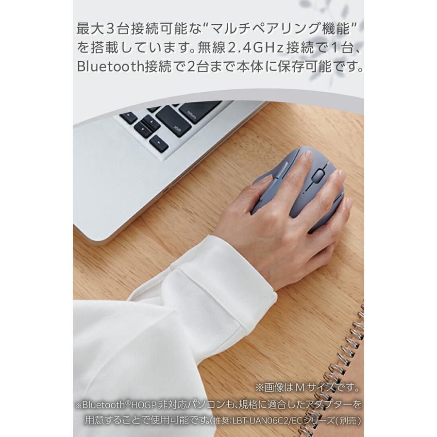 ELECOM エレコム USB 無線 Bluetoothマウス SHELLPHA 5ボタン Sサイズ ブルートゥース ワイヤレス 抗菌仕様 静音設計 ネイビー M-SH21MBSKNV ...