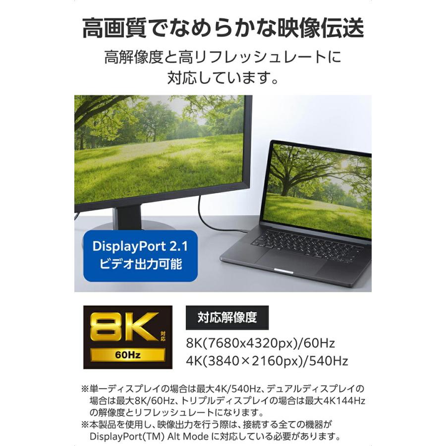 エレコム Thunderbolt 5ケーブル Type-C - Type-C C-Cタイプ 認証品 USB Power Delivery対応 ...