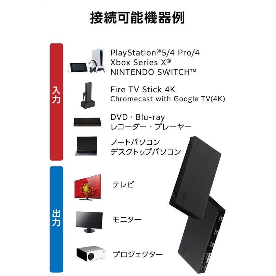 ELECOM（エレコム） HDMI切替器 8K対応 3in1 専用リモコン付 8K60Hz対応 3入力 HDMI)+1出力 HDMI) メタル筐体 ブラック DH-SW8KB31BK/E ...