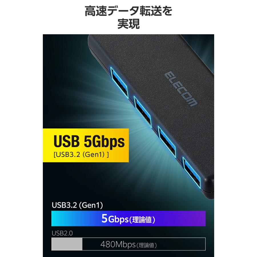 ELECOM エレコム USBハブ USB-A 4ポートUSB 5Gbps ハブ USB5Gbps バスパワー 4ポート 60cm ブラック U3H-H043BK/E : エレコムダイレクト ...