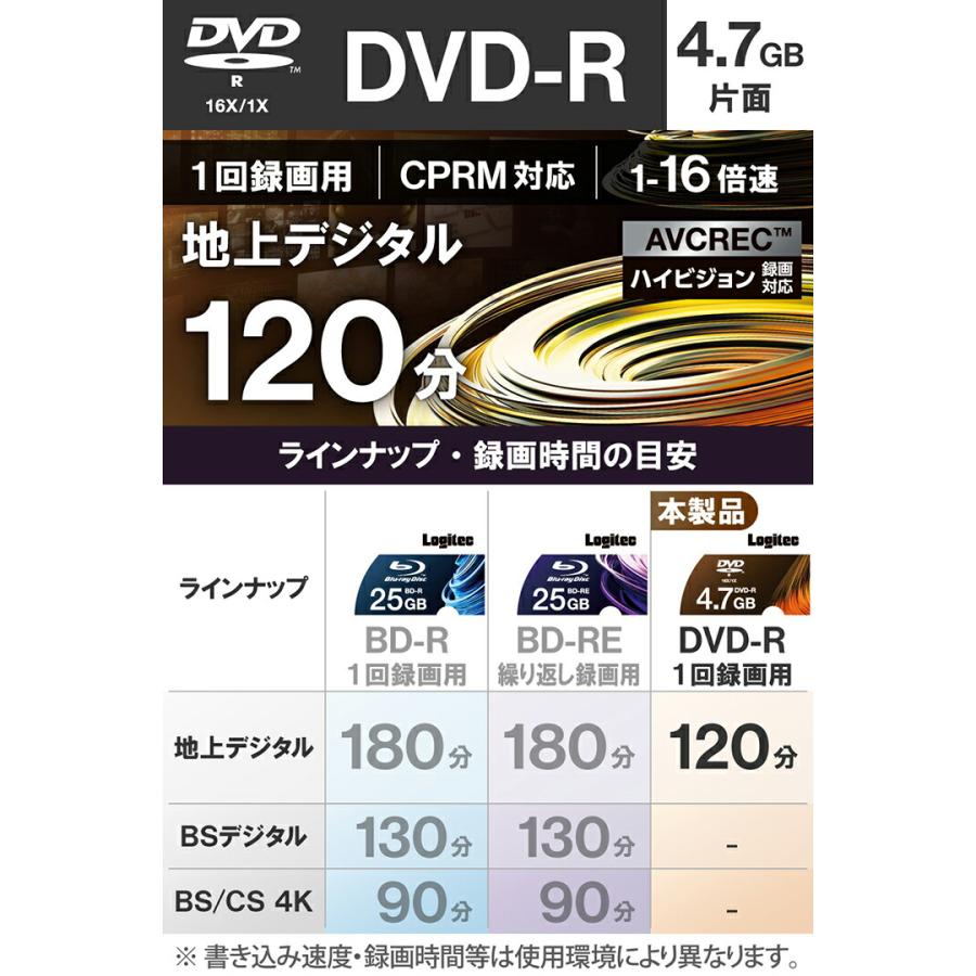DVD-R CPRM対応 4.7GB 50枚 メディア CPRM対応 黒┃LM-DR47VWS50W ロジテック : 4580333614878 : エレコムダイレクトショップ - 通販 ...
