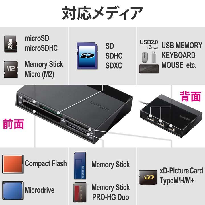 ELECOM（エレコム） USBハブ付き48+5メディア対応カードリーダ ブラック┃MR-C24BK : エレコムダイレクトショップ - 通販 - Yahoo!ショッピング