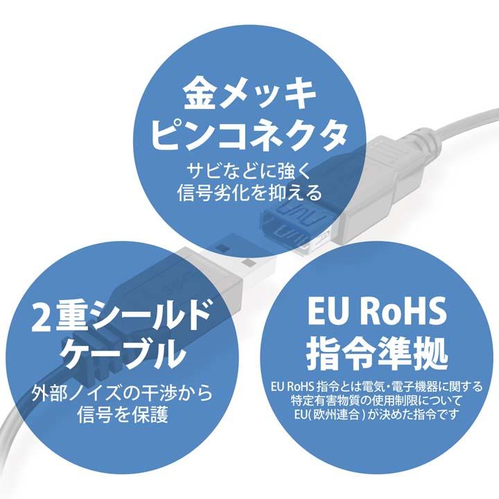 ELECOM エレコム USB延長ケーブル USB3.0 極細 (A-A) 2m ブラック 2.0m┃USB3-EX20BK : エレコムダイレクトショップ - 通販 - Yahoo!ショッピング