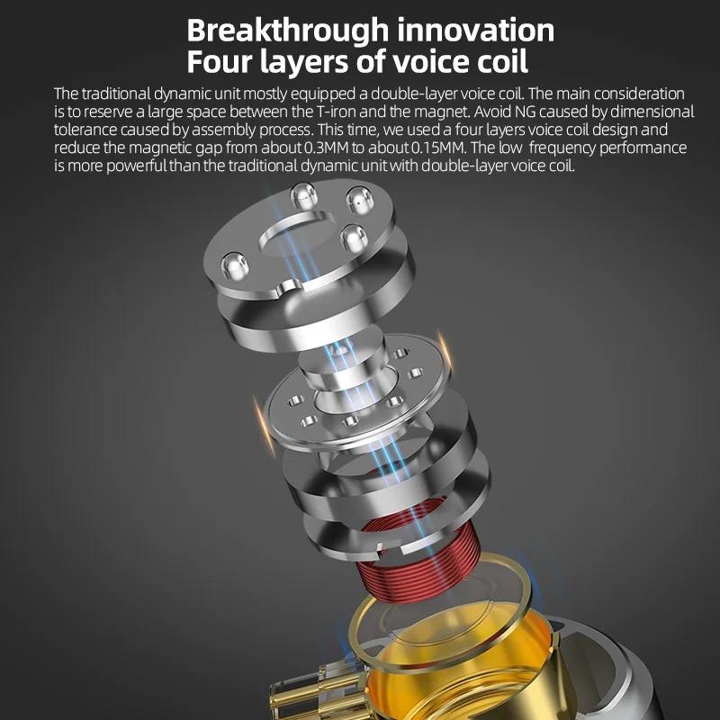 KZ イヤホン ZVX 有線イヤホン 1DDインナーイヤー 3.5mm hifi 中華イヤホン : element - 通販 - Yahoo!ショッピング