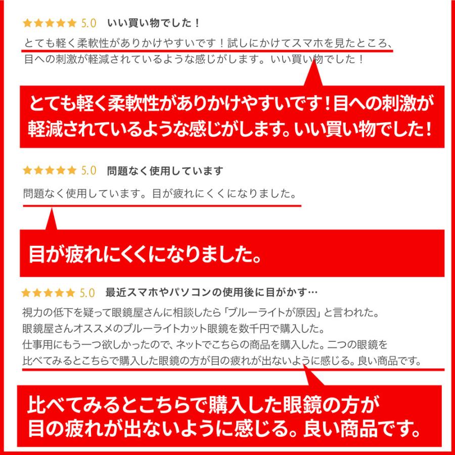 JIS検査済 ブルーライトカットメガネ 99% PC眼鏡 パソコン メガネ メンズ レディース UV 紫外線カット 曇り止め プレゼント : Elephant-Japan Yahoo!店 ...