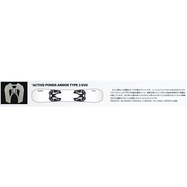 NOVEMBER(スポーツ) NOVEMBER ノベンバー 板 スノー ボード NOVEMBER(スポーツ) NOVEMBER ノベンバー 板 スノー ボード