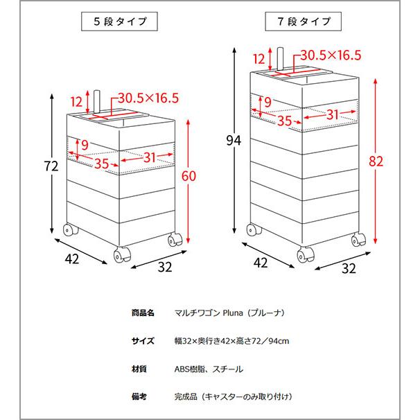 Pluna (プルーナ) マルチワゴン 5段タイプ クリーム WG-H001-CM : eleuthera - 通販 - Yahoo!ショッピング