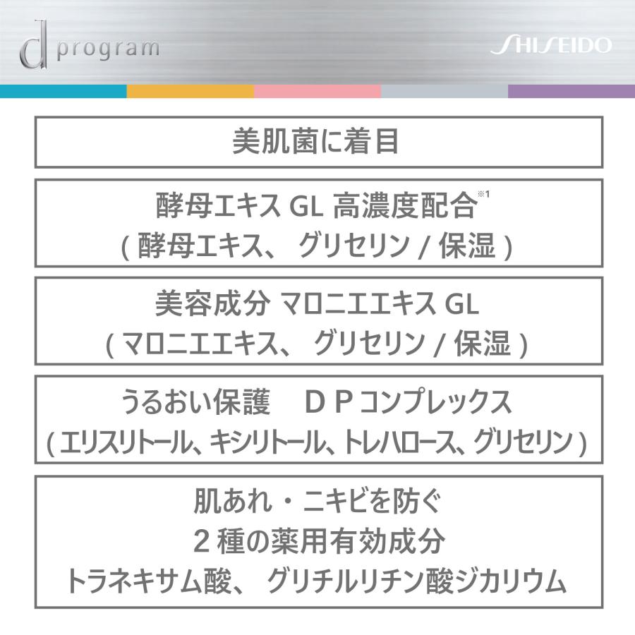 資生堂 dプログラム 薬用 濃密美容液 45ml 医薬部外品 : イーライフストアYahoo!店 - 通販 - Yahoo!ショッピング