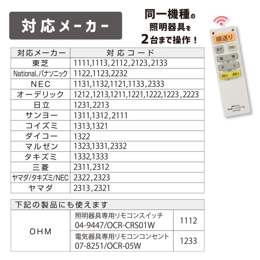 OHM オーム電機 OCR-FLCR4【品番:08-3100】蛍光灯シーリングライト専用照明リモコン 国内13メーカー対応 調光機能対応 : E-MASTERヤフー店 - 通販 - Yahoo ...