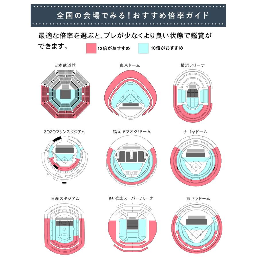 PYKES PEAK 双眼鏡 12倍 軽量 260g コンパクト 高倍率 ライブ用 コンサート スポーツ観戦 アウトドア 推し活 おしゃれ パイクスピーク : PYKES PEAK ...