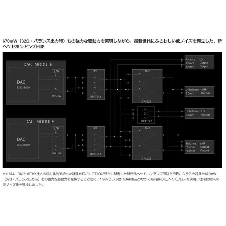 FiiO ポータブル デジタル オーディオ プレーヤー プレイヤー DAP M11S フィーオ Snapdragon 660 4.4mmバランス 3.5mm 2.5mm LDAC LHDC ...
