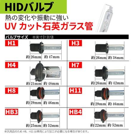 BSC Gravity スーパープラス 35W 最高級HIDキット シングルタイプ【H1/H3/H4/H7/H8/H11/HB3/HB4】【3000K/4300K/6000K/8000K ...