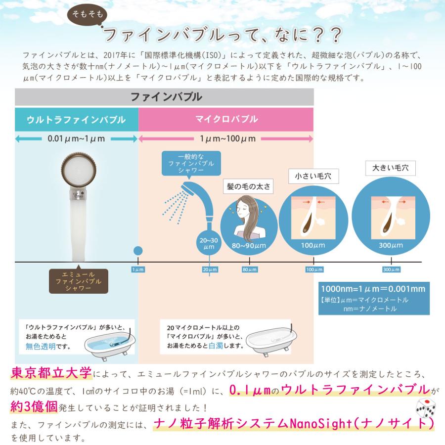 Emur（エミュール） ファインバブルシャワー ノーシャンプー ノープー 湯シャンに 洗顔 節水 保湿 マイクロバブル お風呂 シャワーヘッド ...